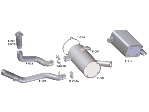 Raçudão Acessórios Para Caminhões - Tubo Flexível Motor Iveco Eurotech ...