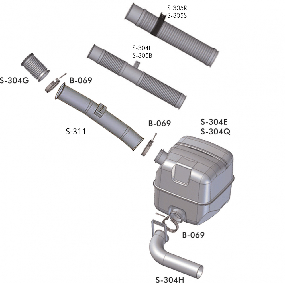 Raçudão Acessórios Para Caminhões - Silencioso Catalisador Scania Serie ...